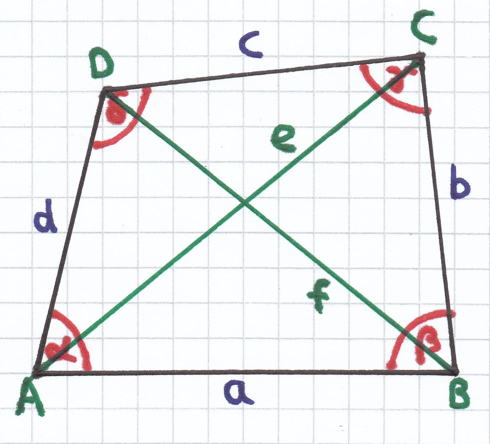 Vierecke – Mathematik Nachhilfe Blog