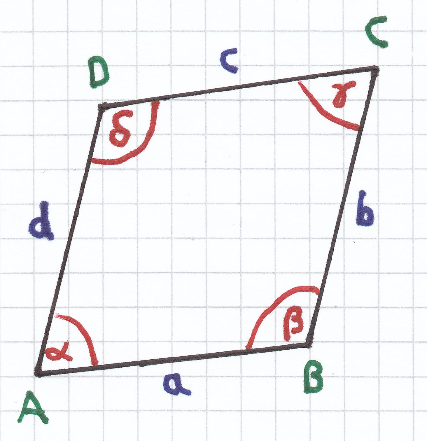 Vierecke – Mathematik Nachhilfe Blog
