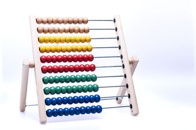 Rechenoperationen – Mathematik Nachhilfe Blog